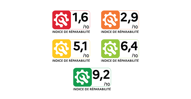 Indice de réparabilité : Qu'est-ce que c'est ? Et pourquoi est-il ...